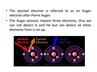 Auger electron spectroscopy | PPTX