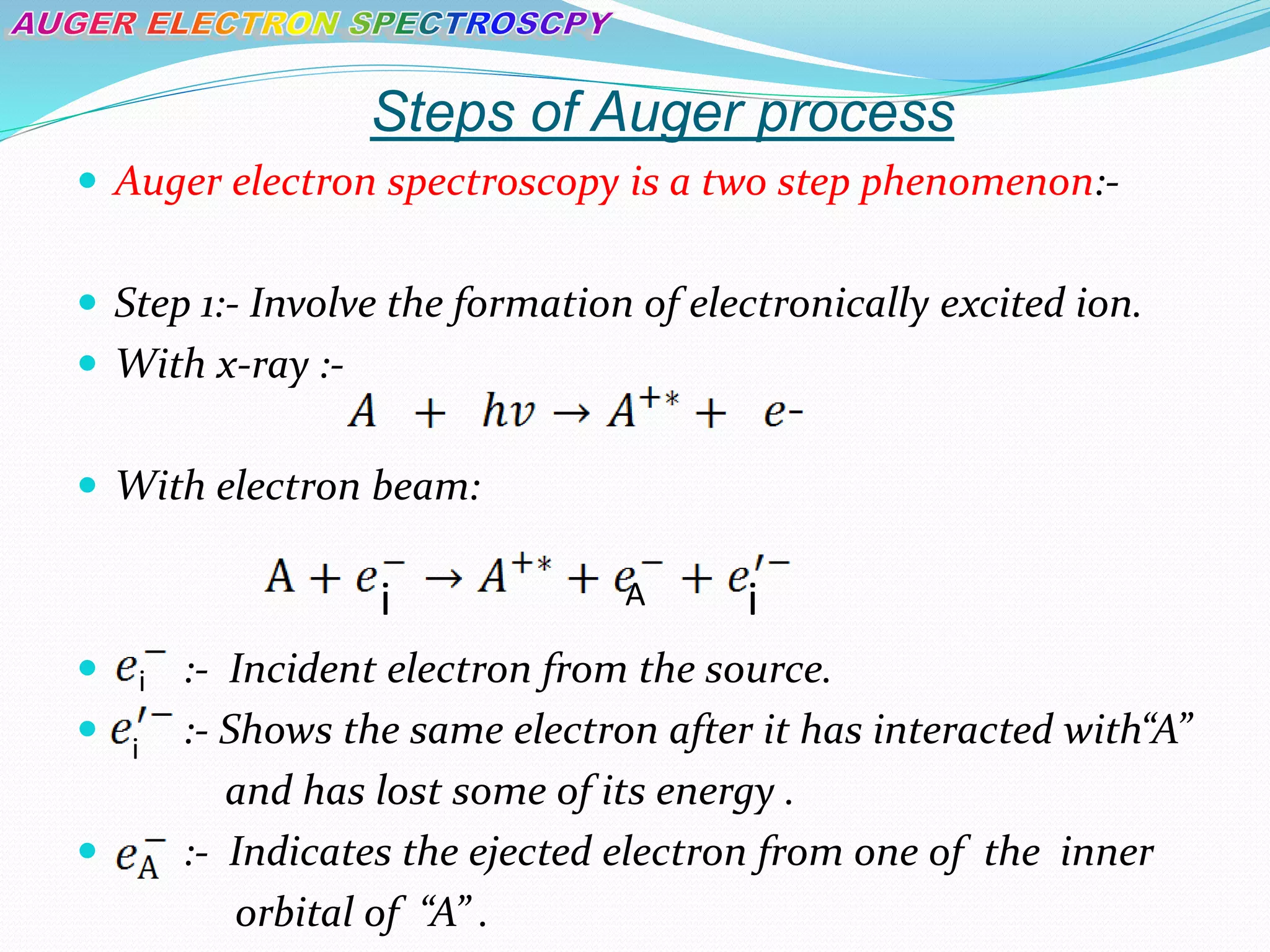 Auger Electron Spectroscopy | PPTX