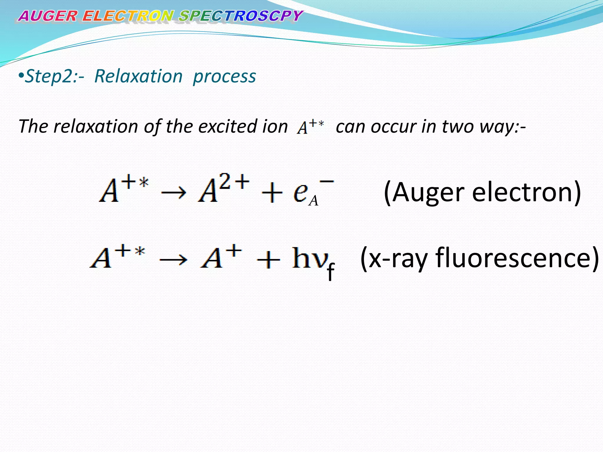 Auger Electron Spectroscopy | PPTX