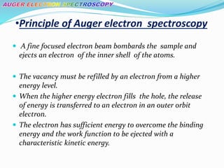Auger Electron Spectroscopy | PPTX