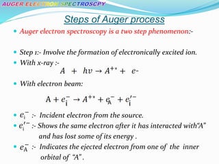 Auger Electron Spectroscopy | PPTX