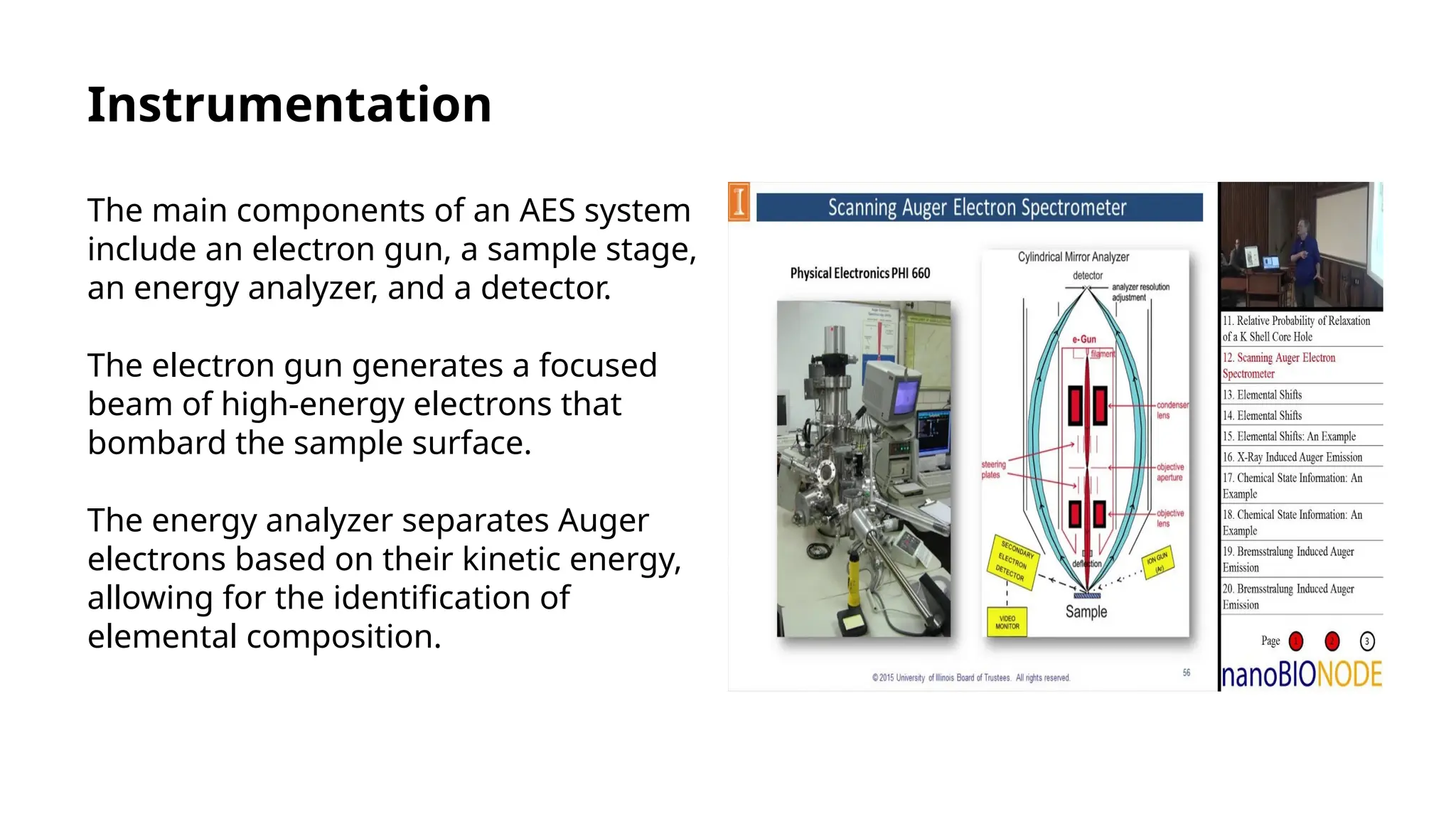 Auger Electron Spectroscopy. Presentation | PPTX