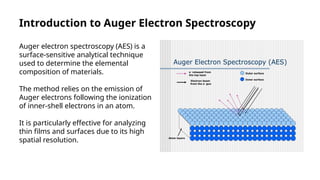 Auger Electron Spectroscopy. Presentation | PPTX