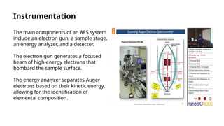 Auger Electron Spectroscopy. Presentation | PPTX