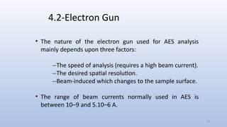 "Auger Electron Spectroscopy" one of the types of electron emission ...