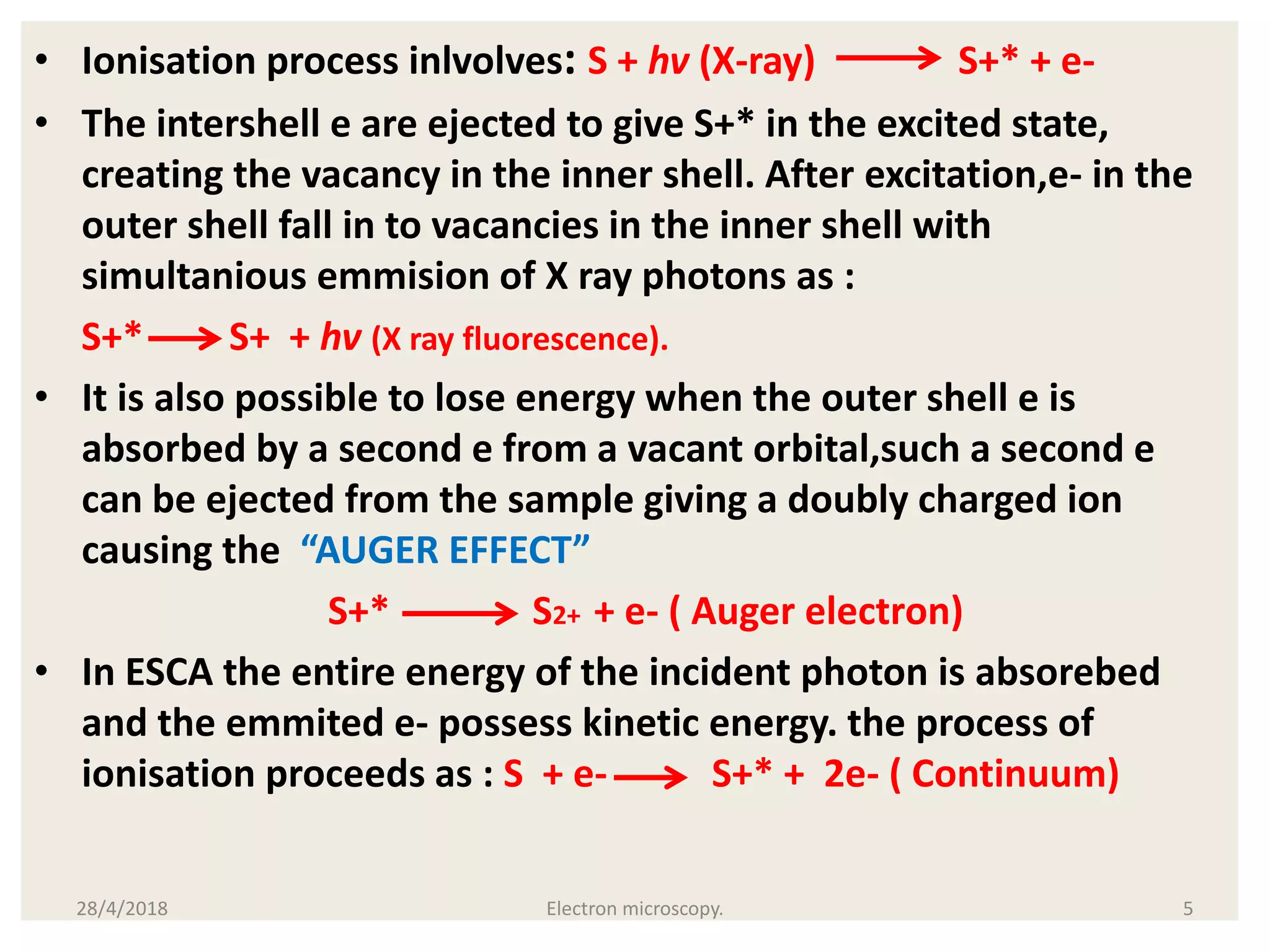 AUGER & ESCA Spectroscopy( Mass Spectroscopy ) | PPTX