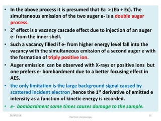 AUGER & ESCA Spectroscopy( Mass Spectroscopy ) | PPTX