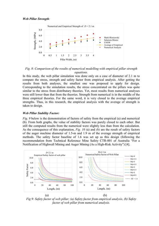 Design of Auger highwall mining | PDF
