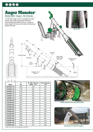 Auger Monster (JWC Environmental) - Modular Headworks System _ Ingles | PDF