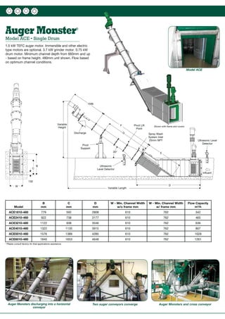 Auger Monster (JWC Environmental) - Modular Headworks System _ Ingles | PDF