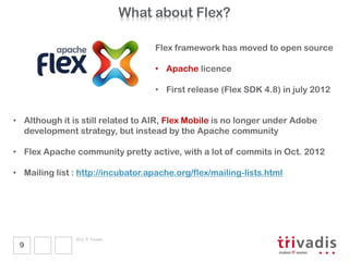 Introducing Adobe Monocle | PDF | Operating Systems | Computer Software ...
