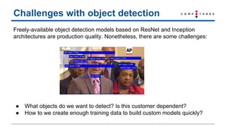 Breaking Through The Challenges of Scalable Deep Learning for Video ...