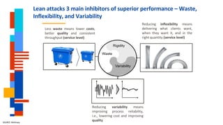 Applying Lean Principles: Back-Office Payments Use Case | PPT