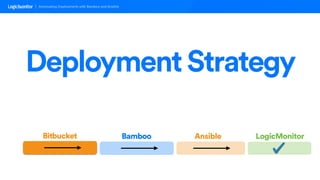 How LogicMonitor Automates Deployments with Bamboo and Ansible | PDF