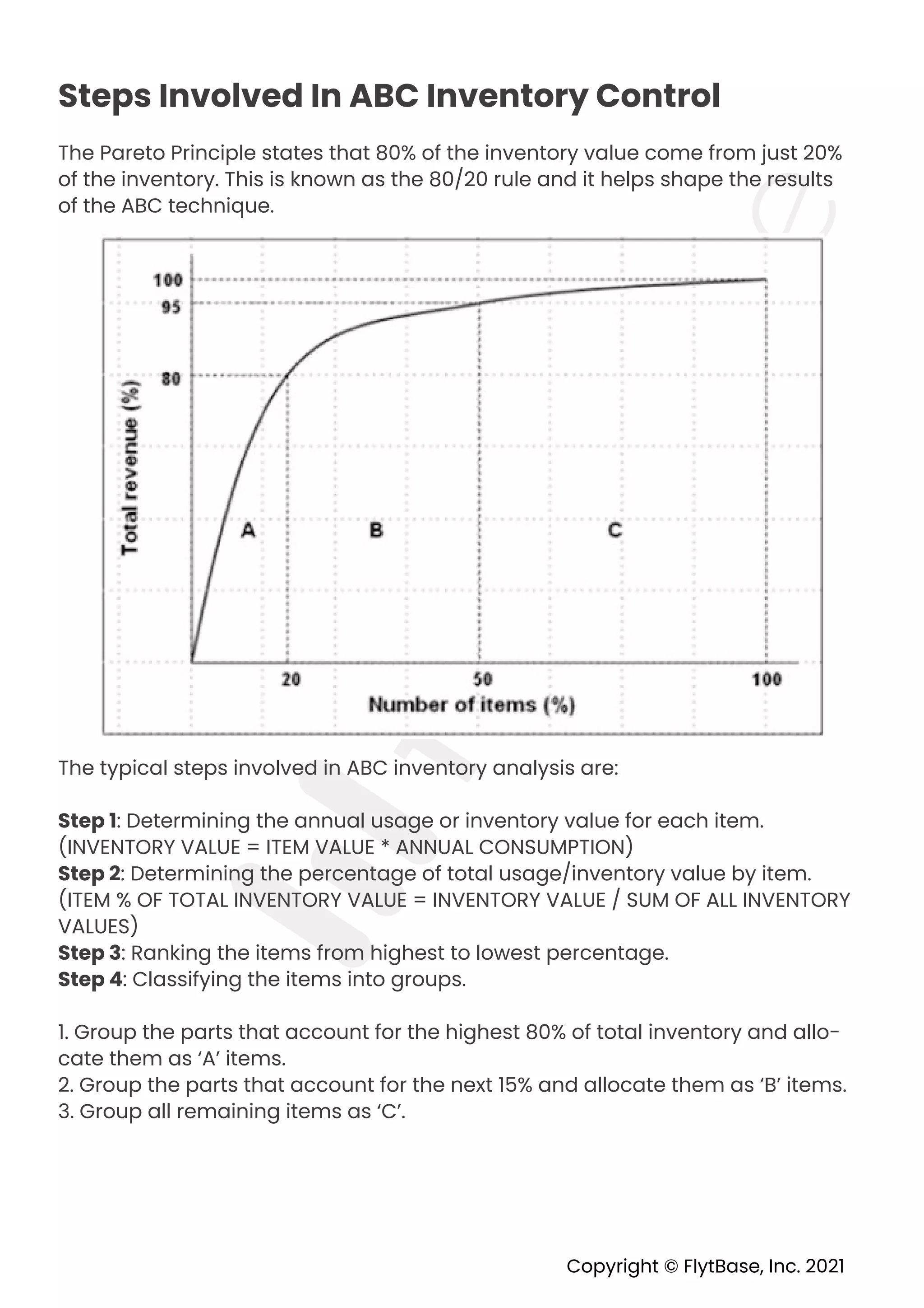 Augment ABC inventory analysis using drones in warehouses | PDF