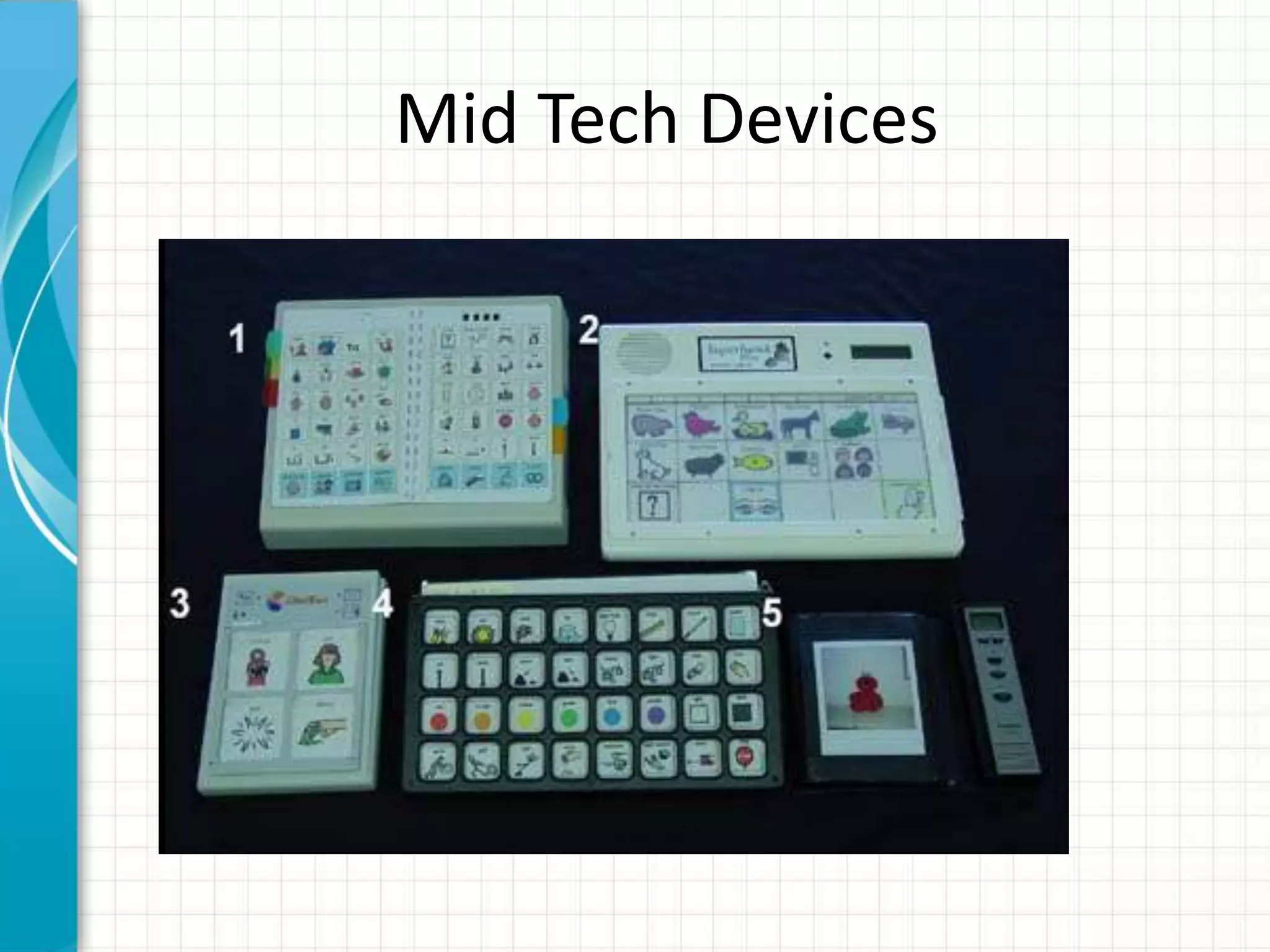 Augmentative and alternative communication | PPTX