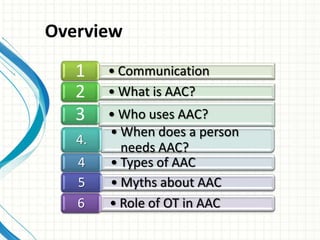 Augmentative and alternative communication | PPTX