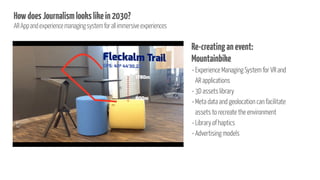 Augmenting the powers of immersive journalism | PPT
