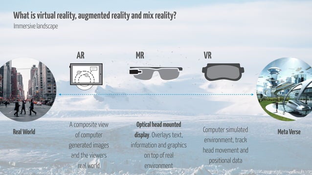 Augmenting the powers of immersive journalism | PPT