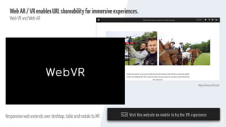 Augmenting the powers of immersive journalism | PPT