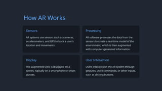 Basic concept of Augmented Reality and its applications | PPTX ...