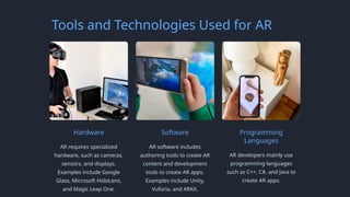Basic concept of Augmented Reality and its applications | PPTX | Augmented Reality | Technology ...