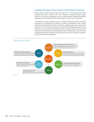 Augmented Reality: A New Workforce Mobilization Paradigm | PDF