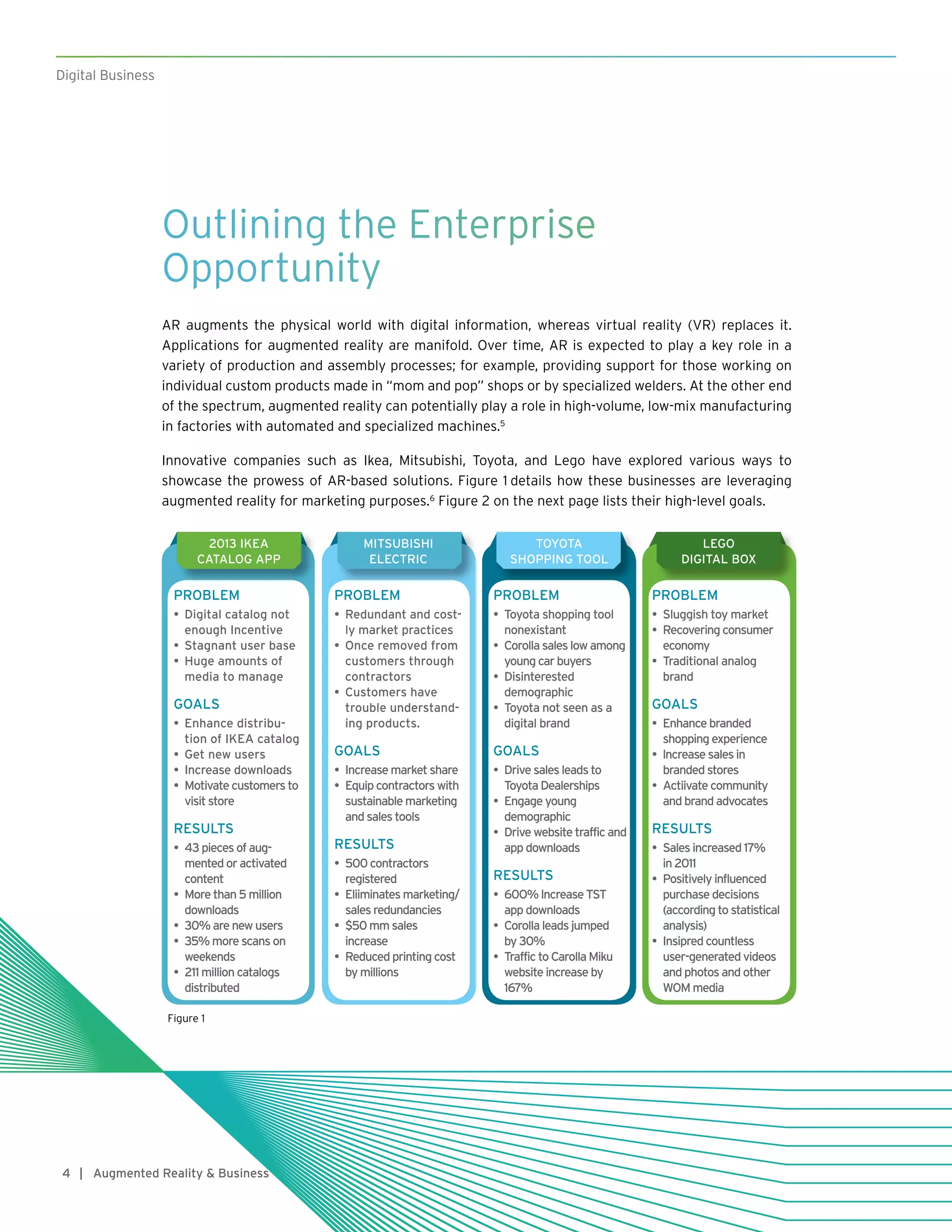 Augmented Reality & Business: Bridging Virtual & Physical Gaps | PDF