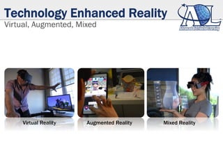 Augmented Reality Examples and Tools | PDF