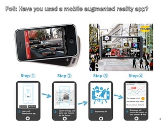 Augmented Reality Examples and Tools | PDF
