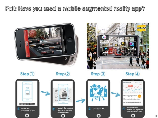 Augmented Reality Examples and Tools | PDF | Mobile Games | Video Gaming