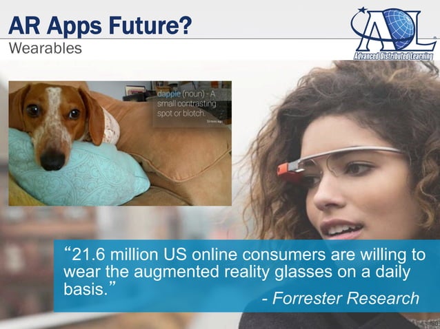 Augmented Reality Examples and Tools | PDF | Mobile Games | Video Gaming