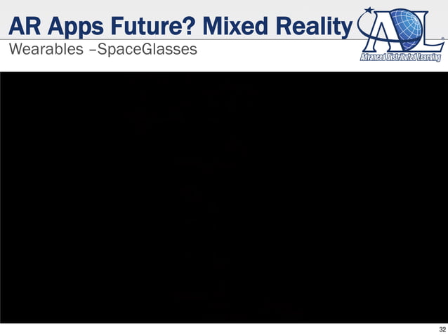 Augmented Reality Examples and Tools | PDF | Mobile Games | Video Gaming
