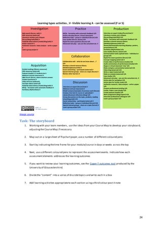 Augmented 7 cs_learning_design_workshop_7_may (1) | PDF