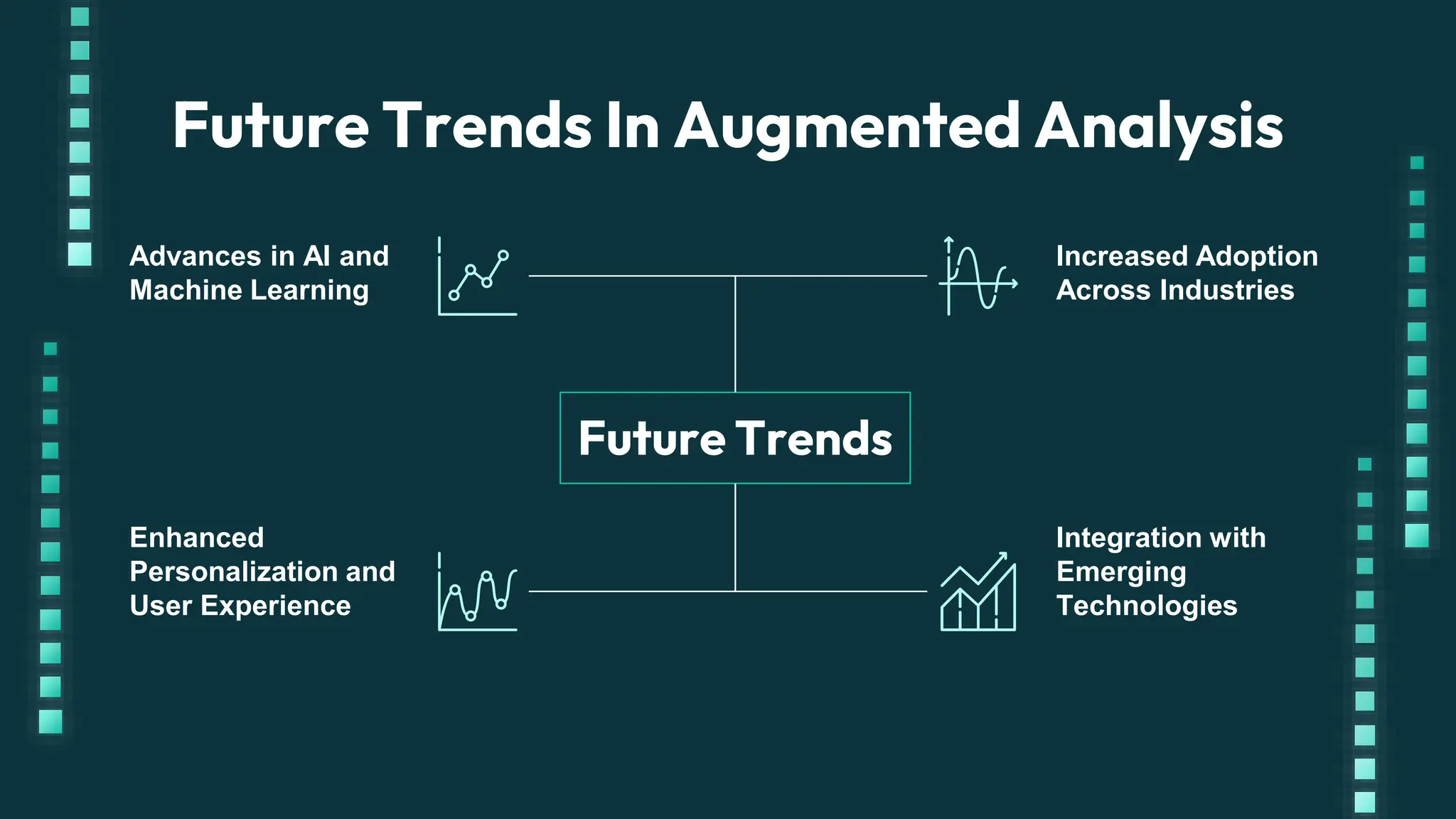 Introduction to AUgmented Analysis .pptx