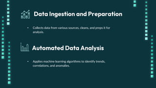 Introduction to AUgmented Analysis .pptx