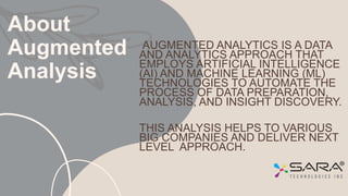 Augmented Analysis Development Services.pptx