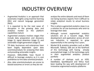 Augmented Analytics Market Outlook | PPT
