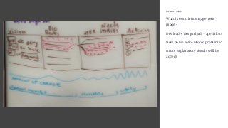 Your product has Too. Many. Features. Now what? | PDF