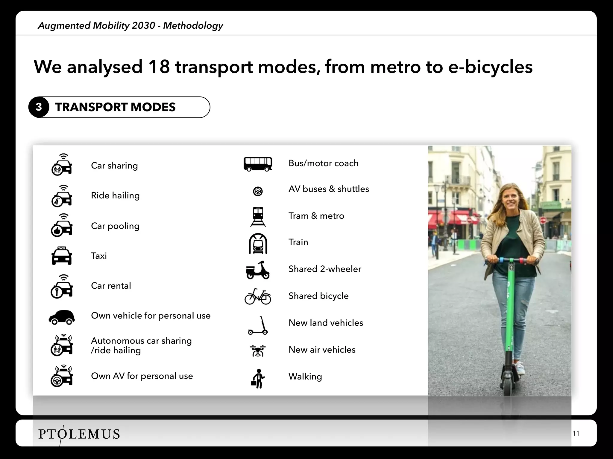 Augmented Mobility 2030 Global Study presentation | PDF