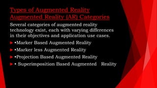 Augmented reality | PPT