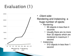 Augmented reality | PPT