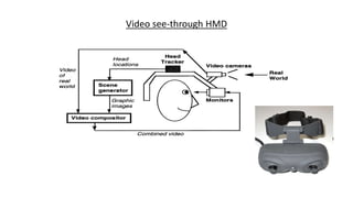 Augmented reality | PPTX