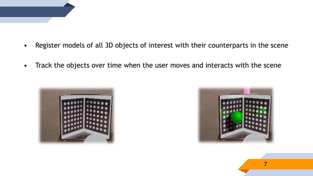 Augmented Reality (AR) | PPTX | Smartphones | Consumer Electronics