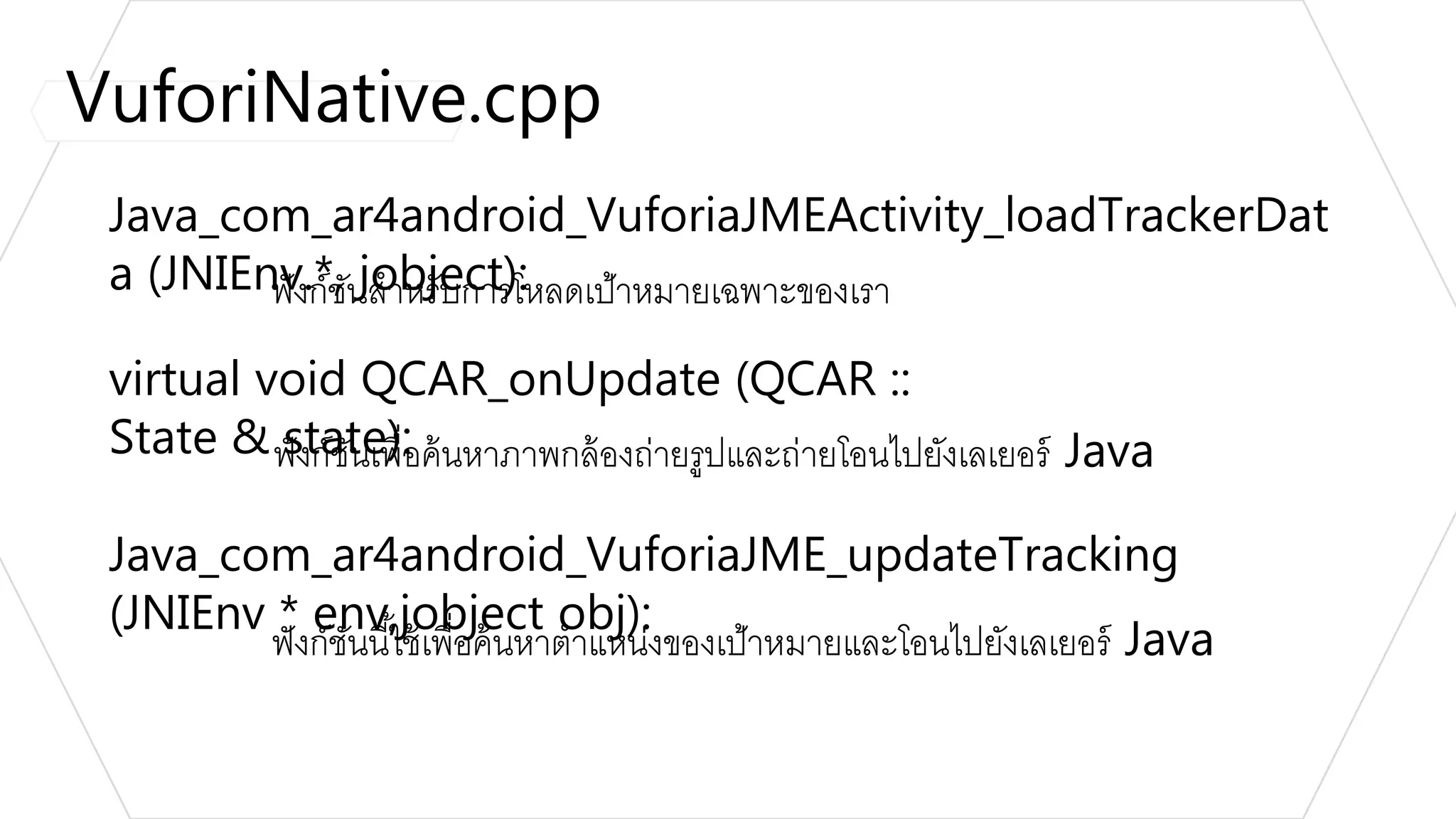 Virtual on Physical Objects | PPTX