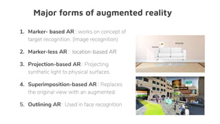 Augmented reality | PPT
