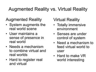 Augmented Reality.ppt