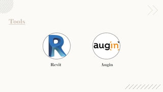 Augmented Reality (AR) with Augin Software.pptx