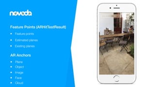 Augmented reality ARKit2 | PDF | 3-D Graphics | Computer Software and Applications