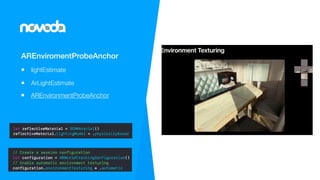 Augmented reality ARKit2 | PDF | 3-D Graphics | Computer Software and ...